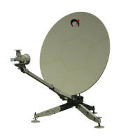View All Products - SATCOM Services