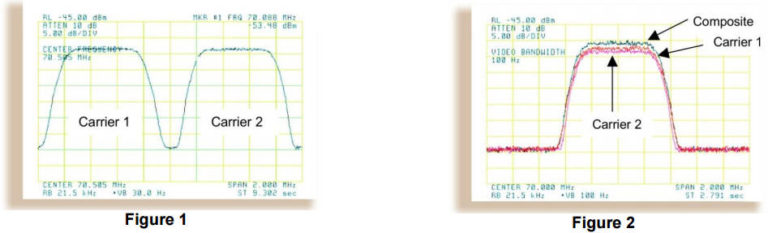 Comtech CDM-625A Advanced Satellite Modem