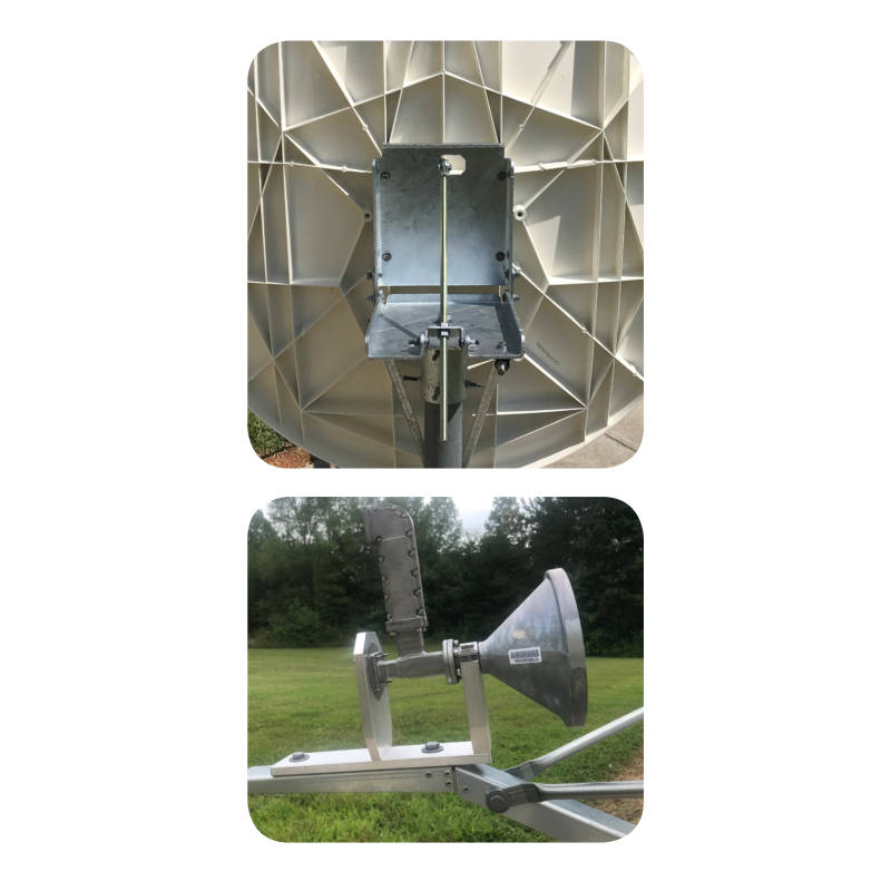 CPI Satcom - SATCOM Services